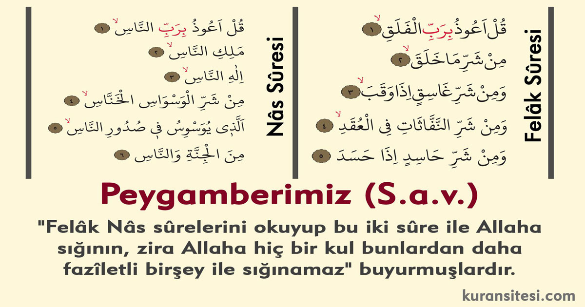 NAZAR DUASI - Etkili Nazar Duası - Video izleme sayfası